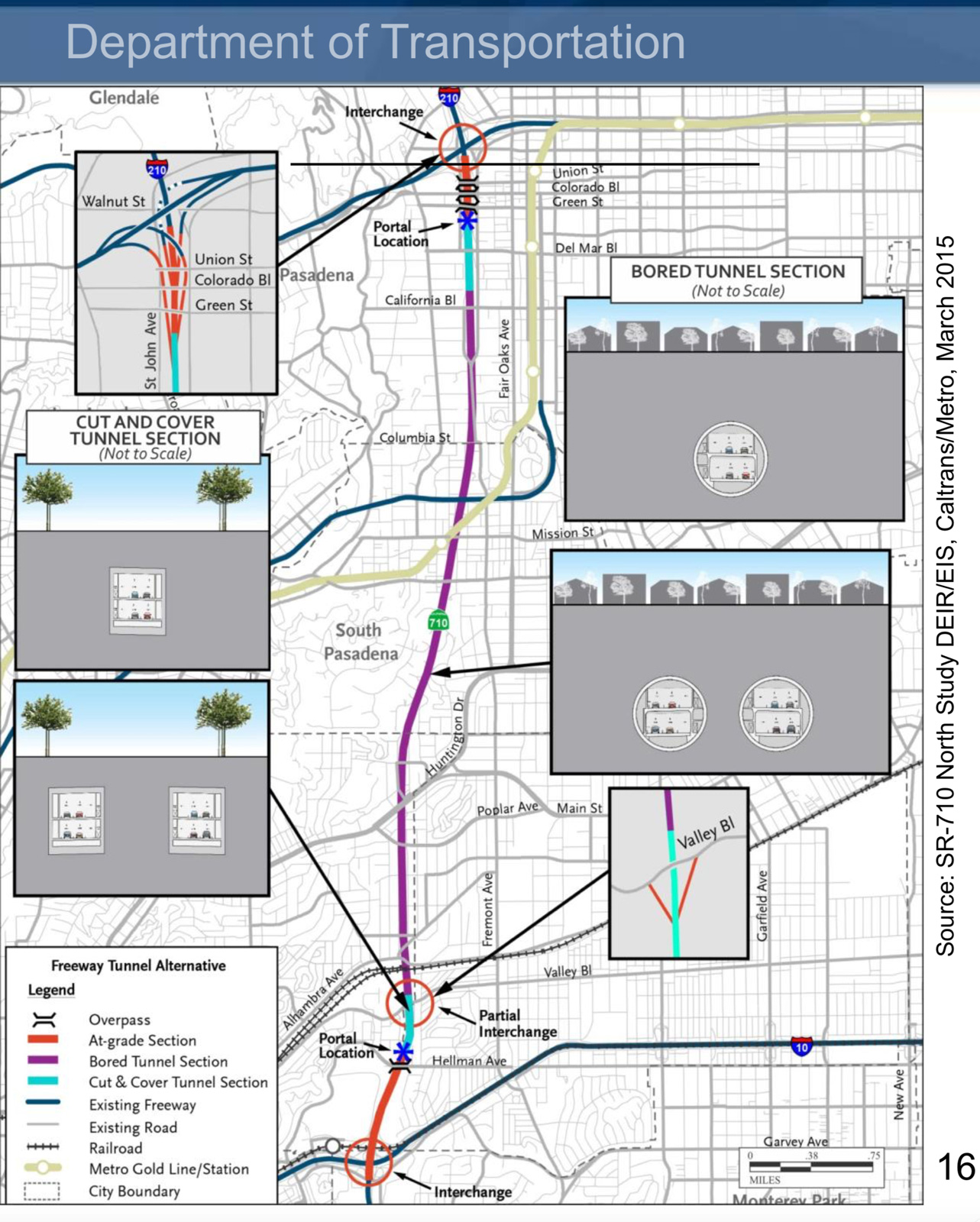 Caltrans & Metro’s Push To Build The SR710 Tunnels 1989 ‑ 2019 – West ...